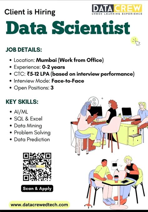 Hiring Fresher Freshers Datacrew Freshers Hiring Fresher Job Data Science Good