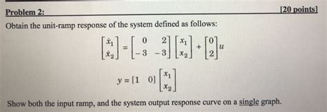 Solved Problem 2 Obtain The Unit Ramp Response Of The