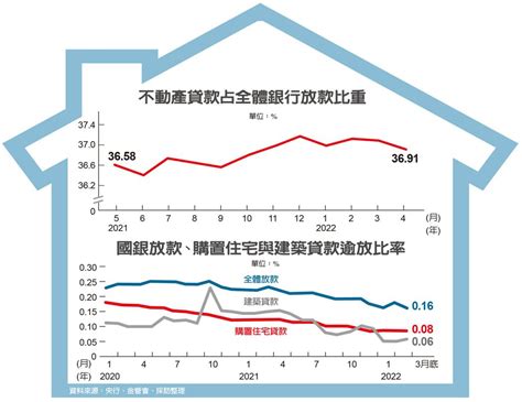 欣元商仲