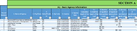 Structure Of The Database Download Scientific Diagram