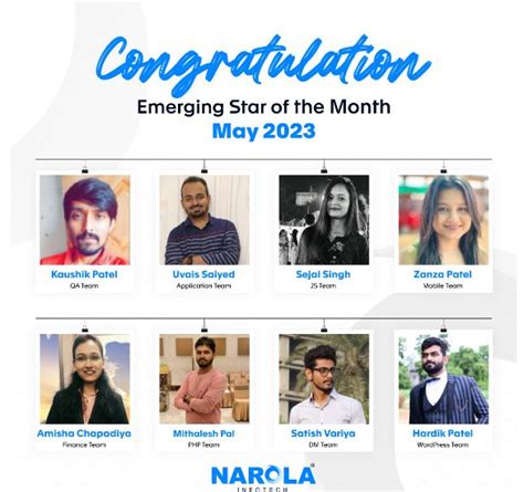 Kaushik Patel On Linkedin Emergingstarofthemonth Grateful Motivated Achievementunlocked