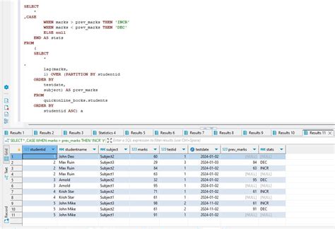 Arpit Verma On Linkedin Sql Dataanalysis Education