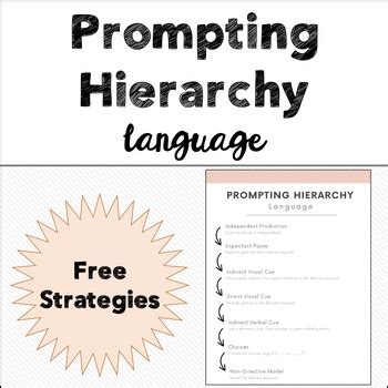 Language Prompting Hierarchy By Michelle S Communication Corner