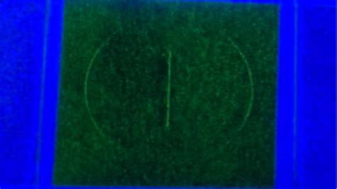 Proper Use Of Quantitative Quality Indicators Qqi For Field Direction And Strength