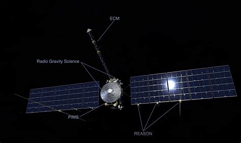 Nasas Largest Planetary Spacecraft Is Playing Transformers In Space As