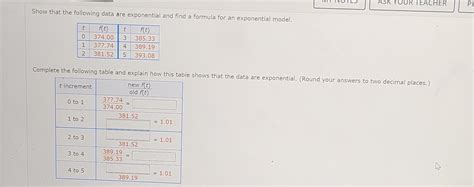 Solved Show That The Following Data Are Exponential And Find Chegg