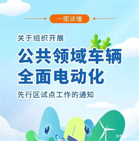 一图读懂 《关于组织开展公共领域车辆全面电动化先行区试点工作的通知》 世展网
