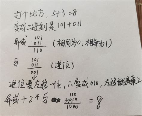 And And Sum Csdn博客