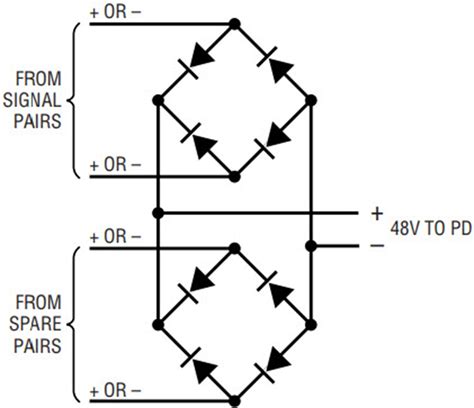 New Power For Ethernet—powered Devices Analog Devices