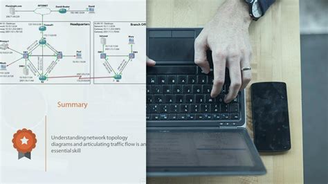 Practical Networking