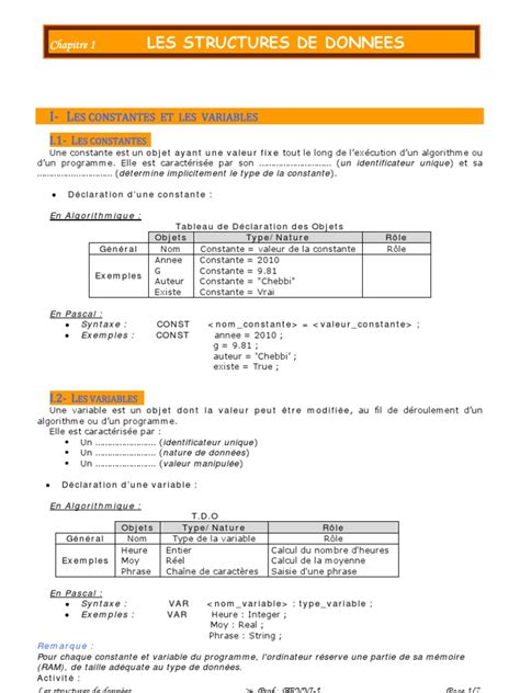 Les Structures De Donnees Variable Informatique Type De Données