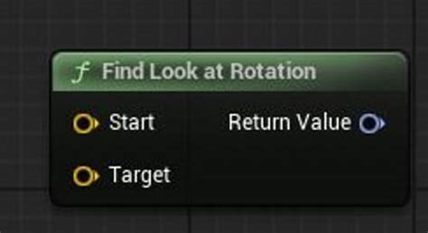 UE のFind Look at Rotationを究める