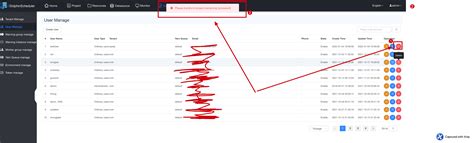 Bug Process Can Not Be Modify After The User Deleted · Issue 1296 · Apachedolphinscheduler