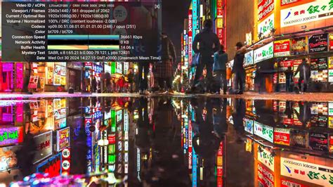 Tested OS Update Solves Raspberry Pis Age Old YouTube Frame Rate Problem Tom S Hardware