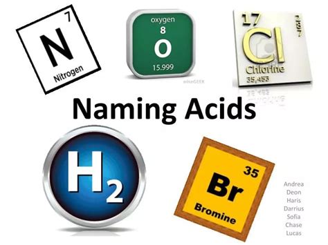 PPT Naming Acids PowerPoint Presentation Free Download ID