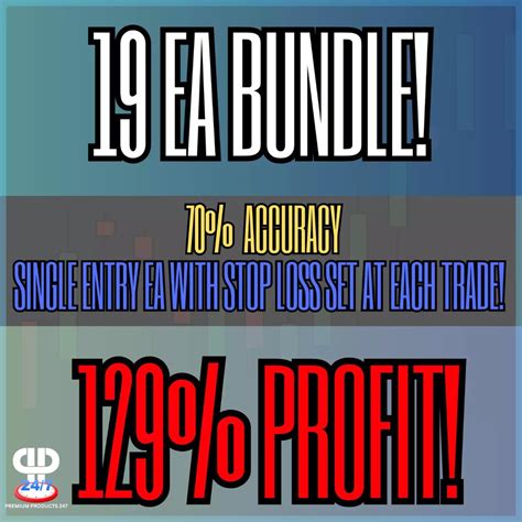 Forex Robot EA Eas For Huge Profits Expert Advisor Bot For MT Automated Trading System