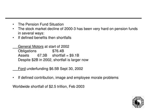 Ppt Scenario Based Stochastic Programming Thinking For Asset Liability Problems Dr William T