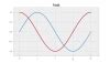 Matplotlib Introduction To Python Plots With Examples ML