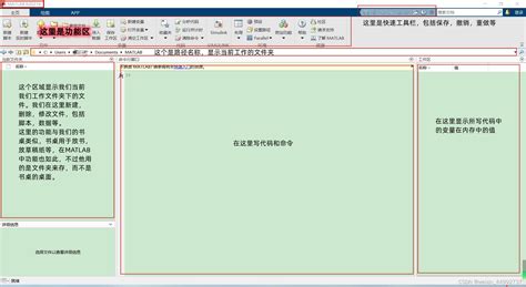 Matlab程序界面介绍matlab的界面为什么这么复古 Csdn博客