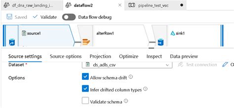 Schema Drift Issue In Dataflow With Sink Delta Microsoft Qanda
