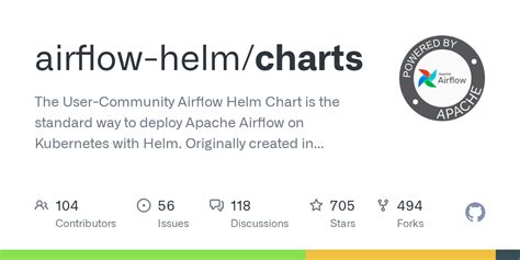 Github Airflow Helmcharts The User Community Airflow Helm Chart Is The Standard Way To