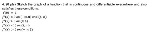 Solved 6 Pts Sketch The Graph Of A Function That Is Chegg Com