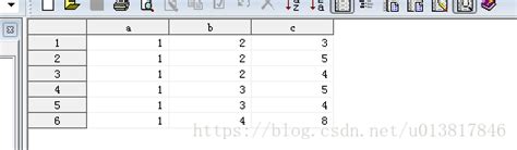Sas数据集关联（set的特殊用法）sas Set Csdn博客