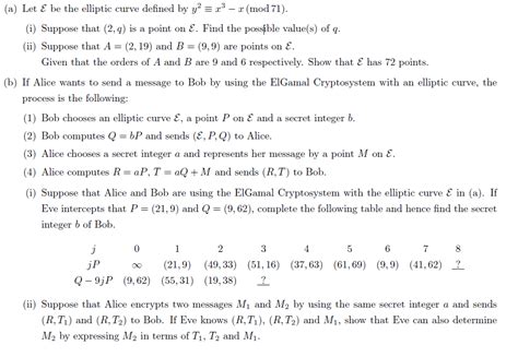 A Let Be The Elliptic Curve Defined By Y Chegg
