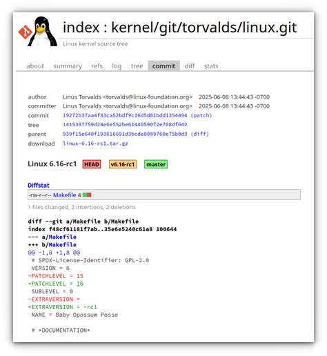 Linux Kernel 6 16 Rc1 Stupendous Performance And New Drivers Ostechnix