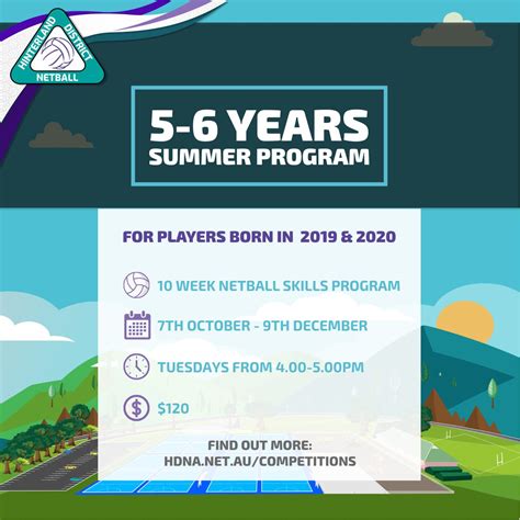 Mudgeeraba Netball Club U9 Munchkins Facebook