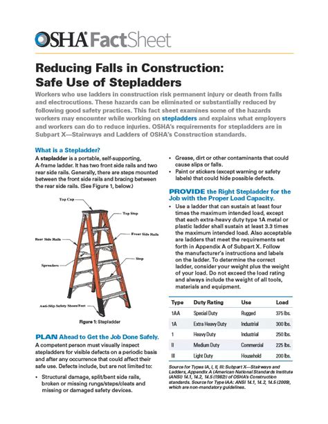 Toolbox Talk Ladder Safety City Construction Co Inc Toolbox Talk Ladder Safety City Construction Co Inc