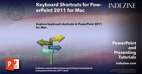 keyboard shortcuts for powerpoint 2011 for mac
