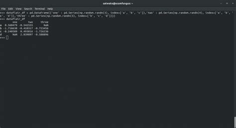 Pandas Basic Functionality 4 Major Functions Used By Data Scientists Dataflair