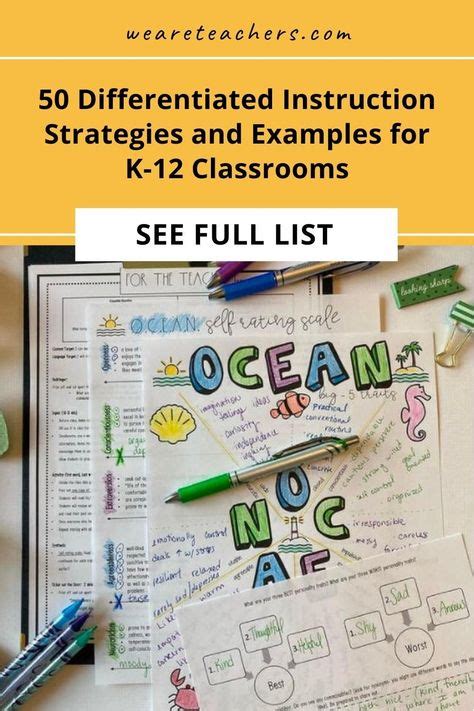 10 Examples And Non Examples Of Differentiated Instruction In 2025 10 Examples And Non Examples Of Differentiated Instruction In 2025