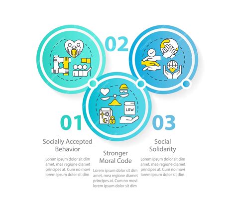 Premium Vector Social Institutions Advantages Circle Infographic Template