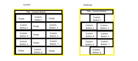 Grid Layout Question Frontend Home Assistant Community