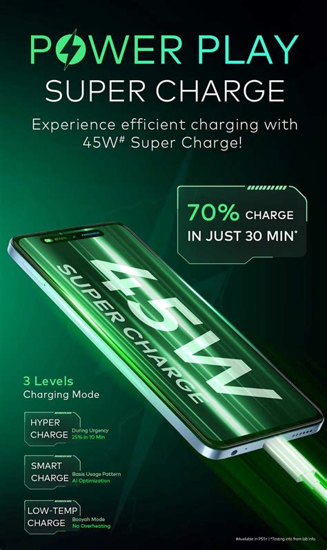 Itel P55 With 45W Charging IP55 With 256GB Storage Launching On February 8 In India Gizmochina