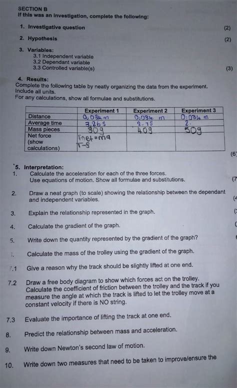Solved Aim Investigate The Relationship Between The Net Chegg