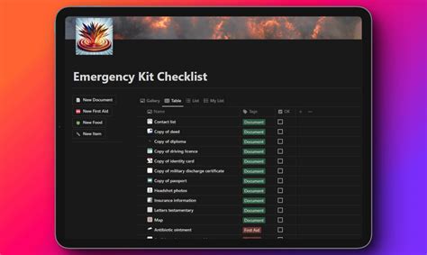 Emergency Kit Checklist Notion Template Free Rnotionapp