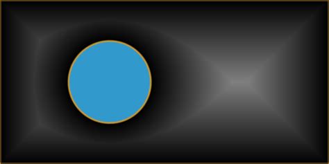 Visualizing D Vector Fields