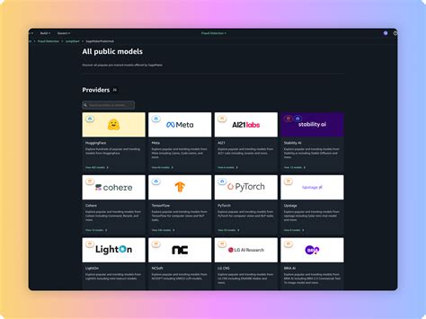 A Single Data And Ai Development Environment Amazon Sagemaker Unified