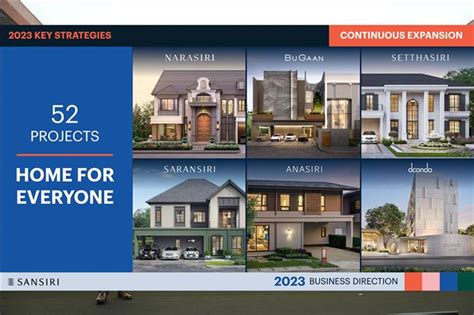 Sansiri Advances Full Speed Ahead In 2023 Targeting “all Time High” Revenue And Profit With