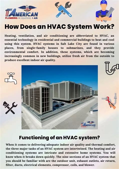 PPT How Does An HVAC System Work PowerPoint Presentation Free