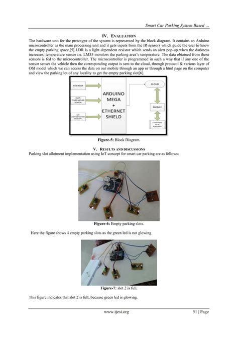Smart Car Parking System Based On Iot Concept Pdf Internet Computing