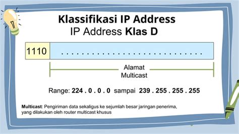 Pengenalan Ip Address Pptx