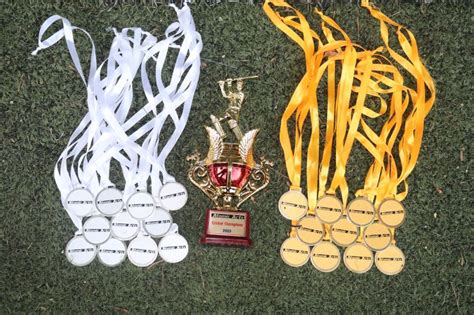 shiva kumar putta posted on linkedin