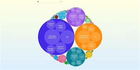 Ai And Knowledge Graphs How To Enhance Segmentation Prioritization And Personalization Of