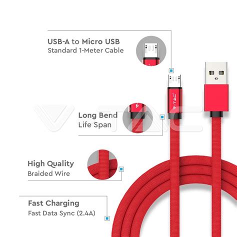 USB Cables 1m Micro USB Cable Red Ruby Series