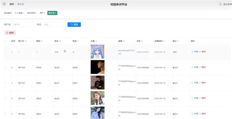 基于微信小程序数据可视化springbootvue的校园访客管理平台设计和实现源码论文部署讲解等智慧访客小程序 源码 Csdn博客