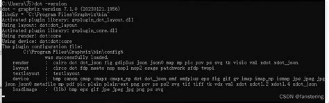 从graphviz到torchviz安装教程 Csdn博客